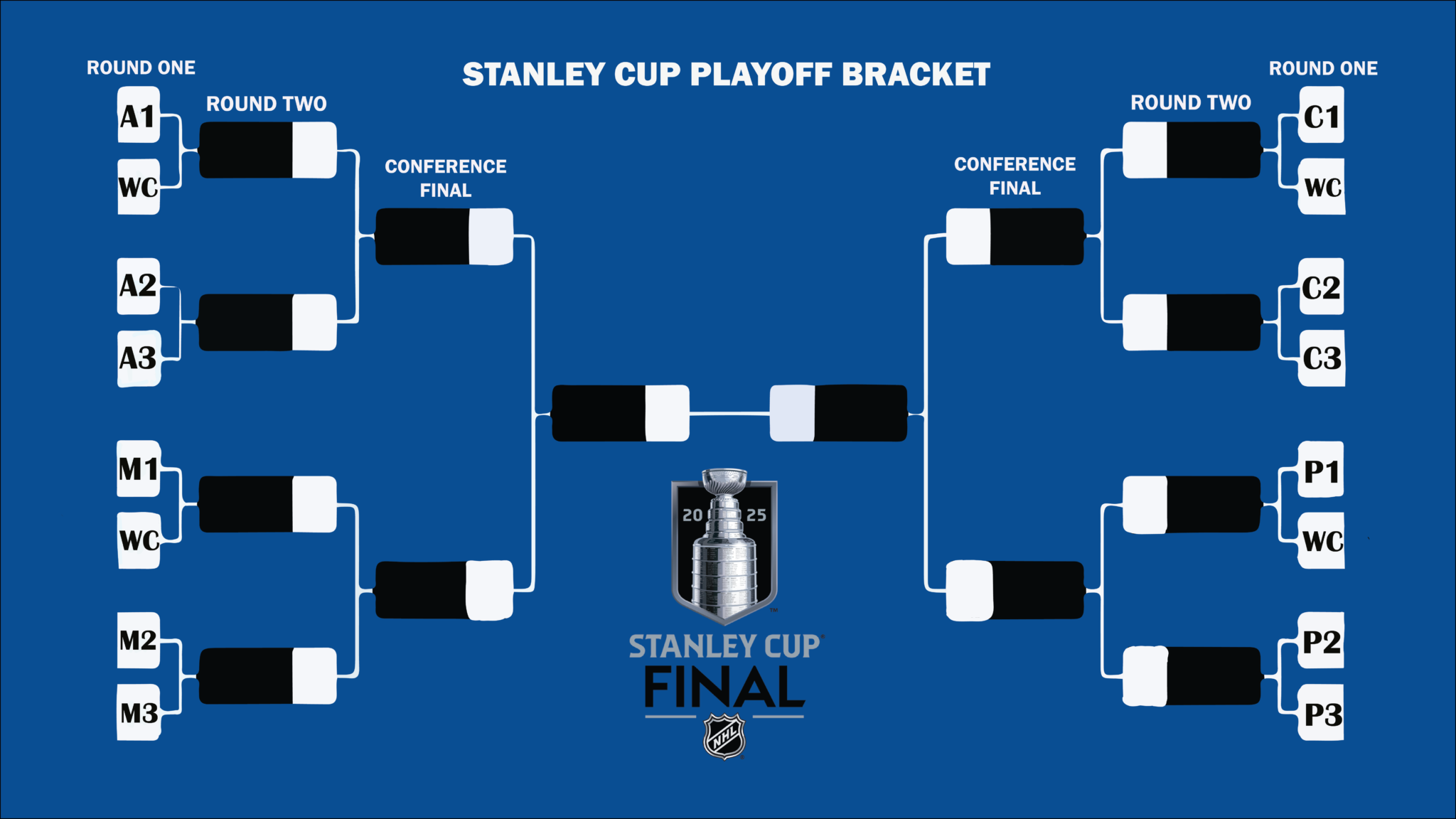 2025 NHL Playoff Bracket: How does it work? - NHL Playoff
