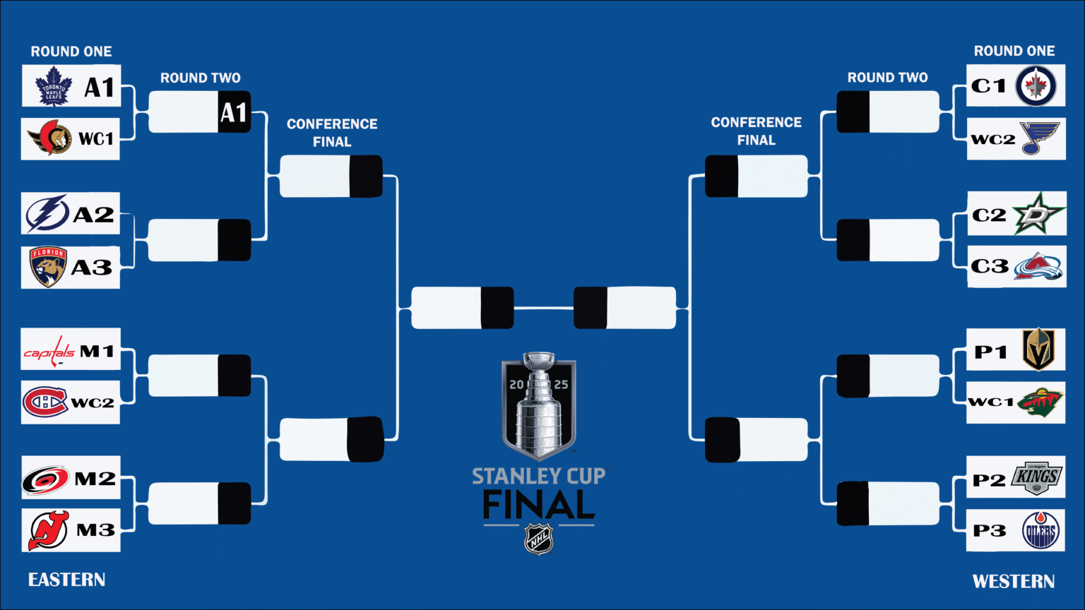 2025 NHL Playoff Bracket: How does it work? - NHL Playoff